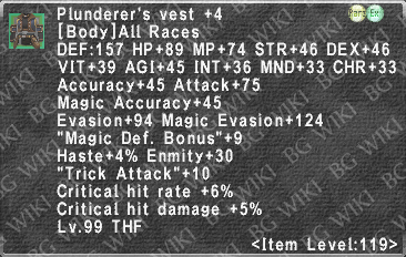 All Jobs Gear Sets/Thief - FFXI Wiki