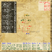 Dynamis - Jeuno - FFXI Wiki