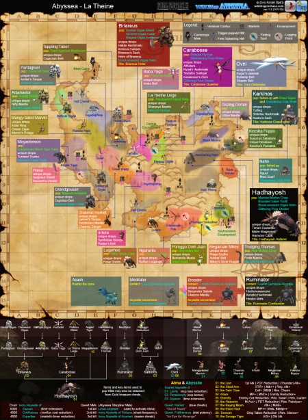 Water of Life - FFXI Wiki