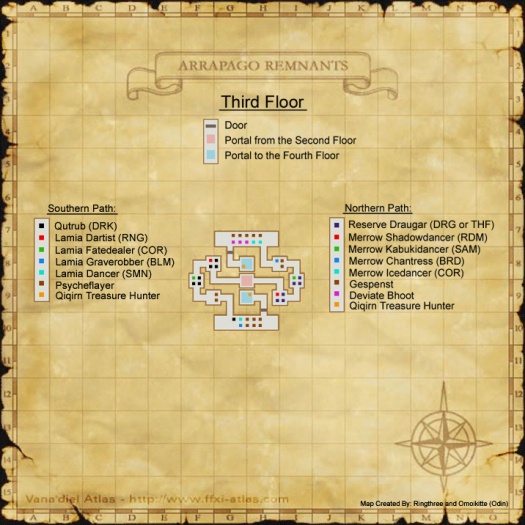 Arrapago Remnants - FFXI Wiki